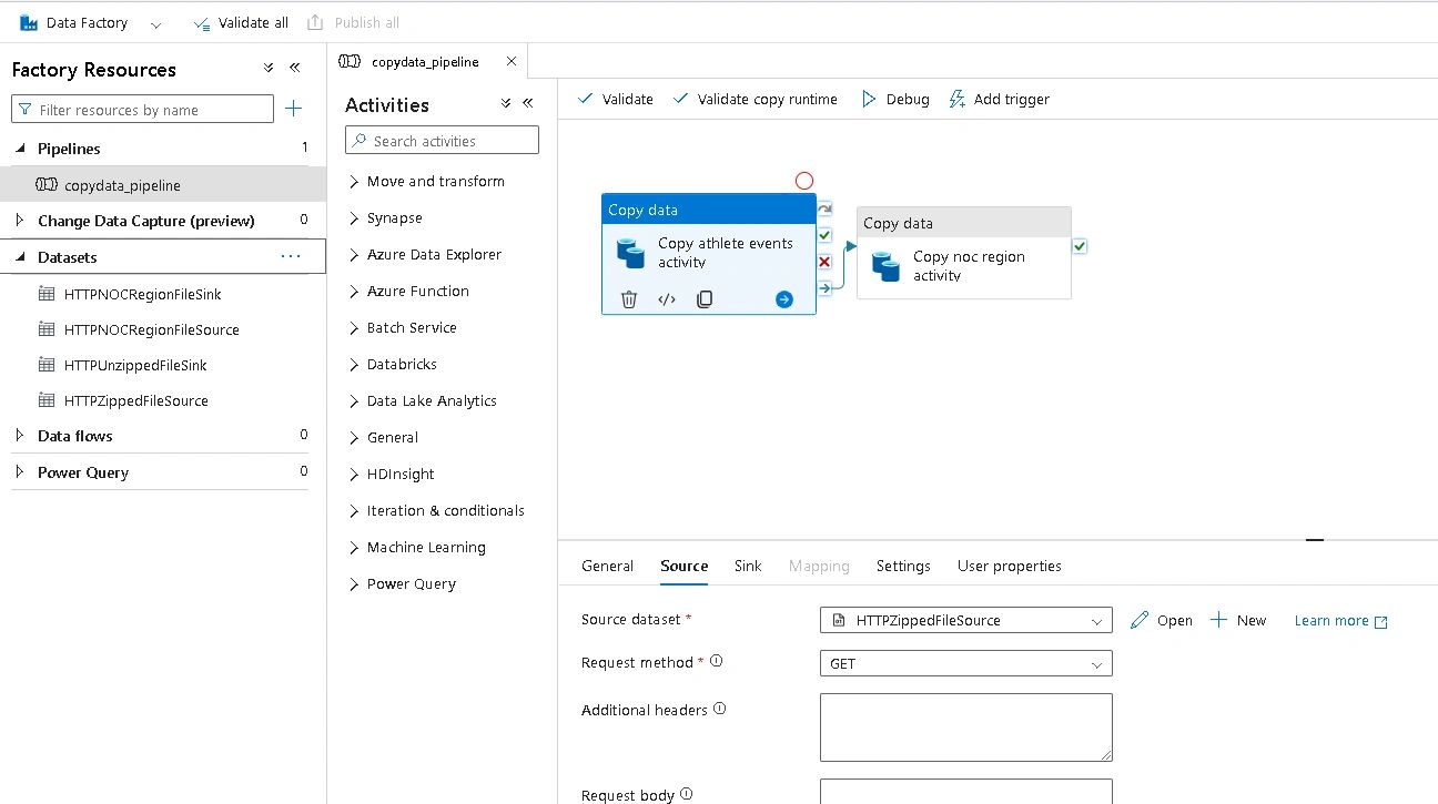 Azure End-To-End Data Engineering Project Deep Dive